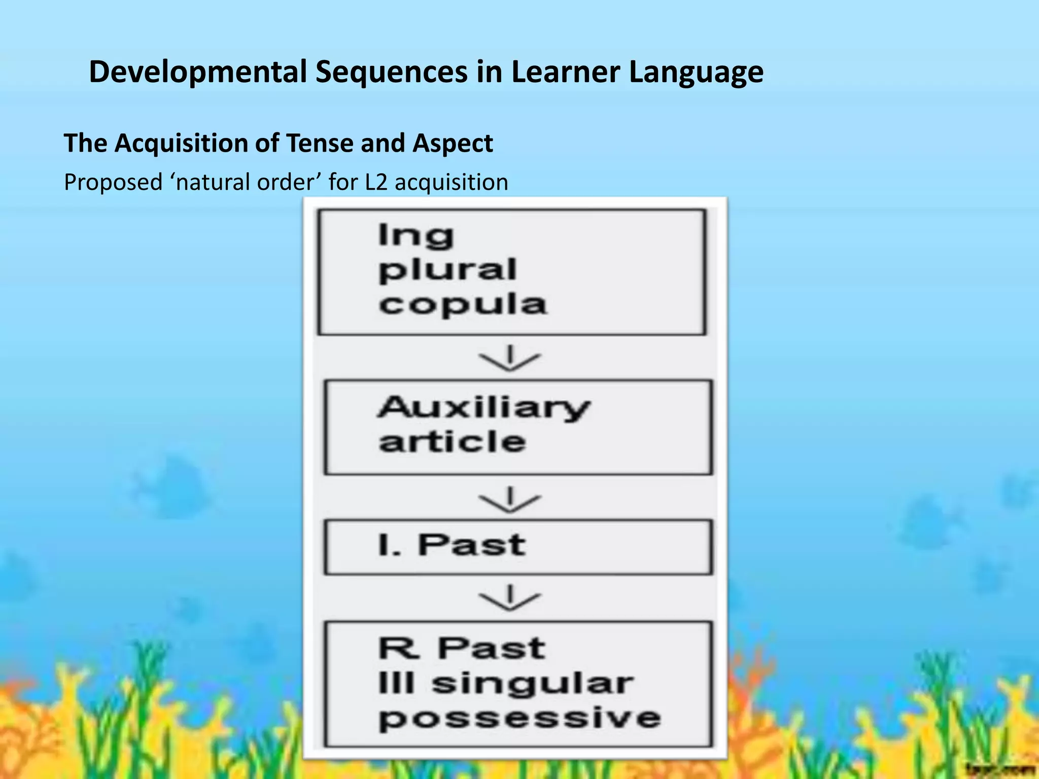 Developmental sequences in learner language | PPTX