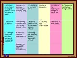 developmental stages personality development | PPT
