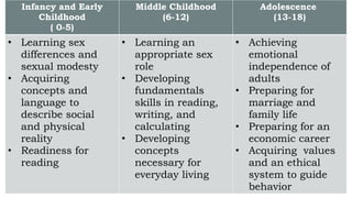 DEVELOPMENTAL STAGES IN PERSONAL DEVELOPMENT.pptx