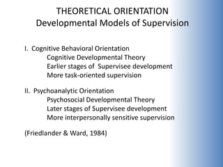 Developmental Supervision | PPTX
