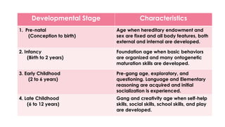 developmental task.powerpoint presentation | PPTX