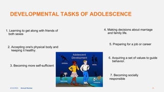 Developmental Task and Challenges of Adolescence.pptx