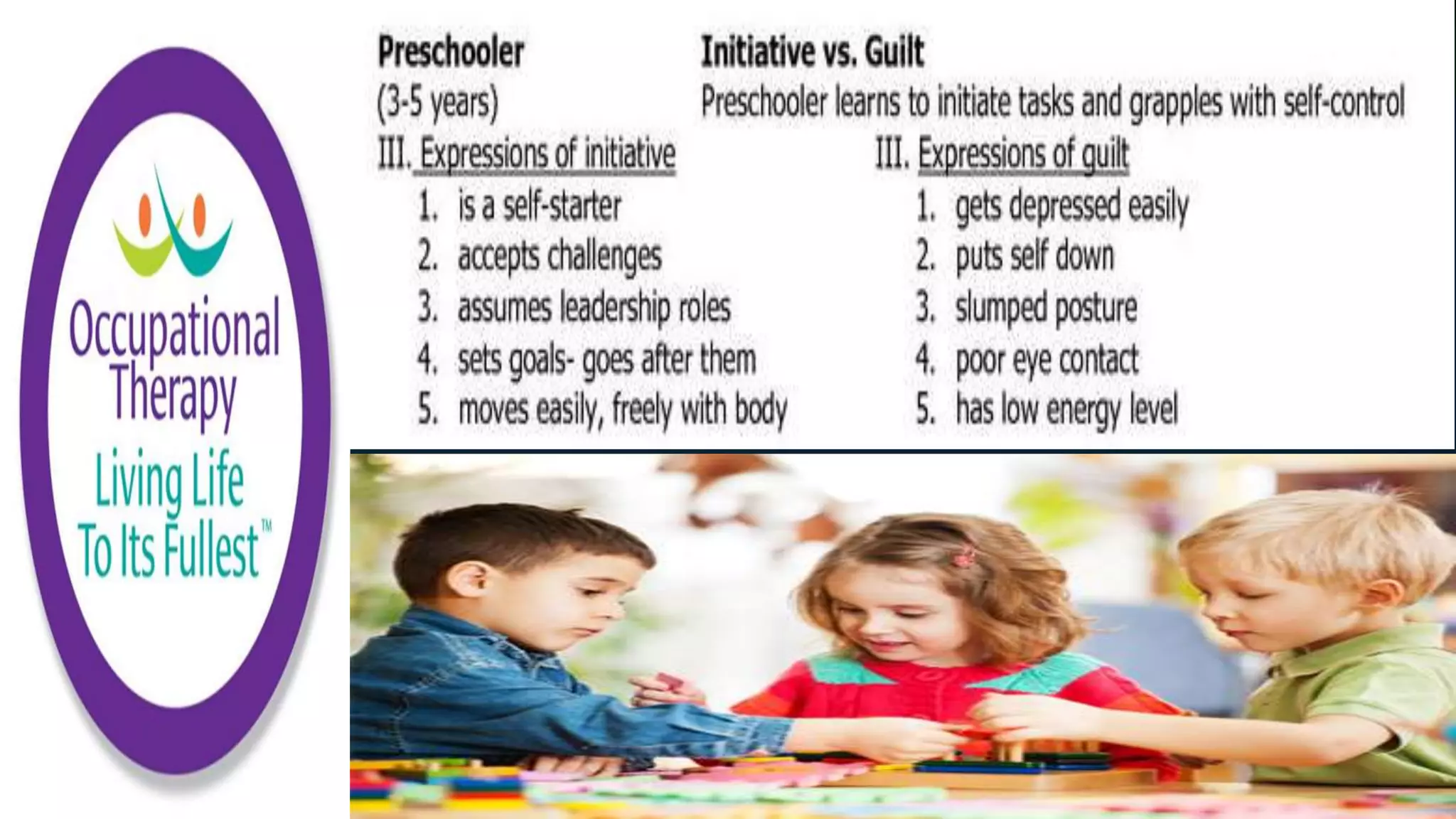 Lifespan Development - Child Development Theories | PPTX | Parenting ...