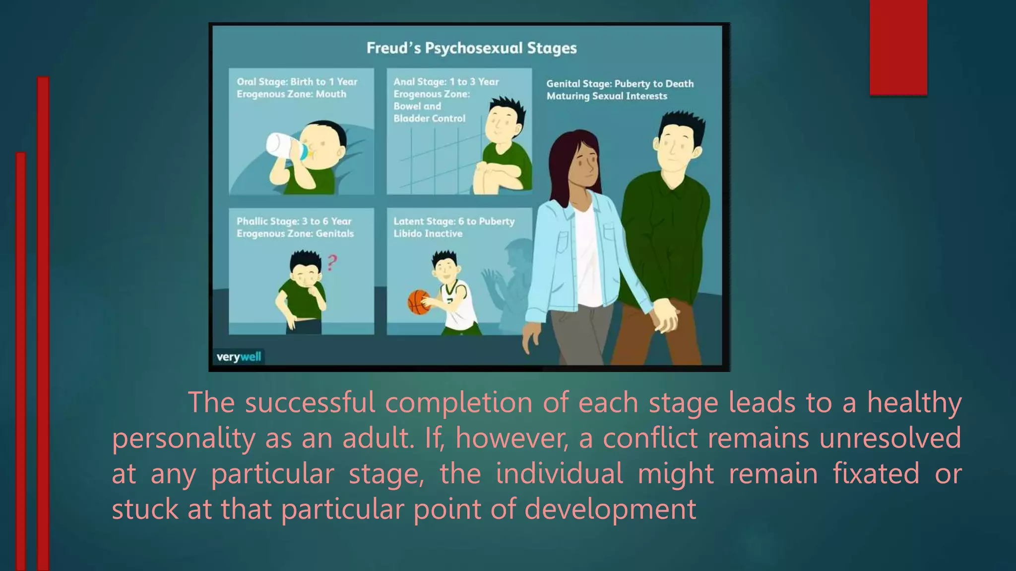 DEVELOPMENTAL THEORIES child health.pptx