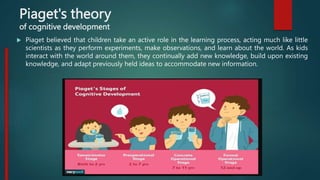 DEVELOPMENTAL THEORIES child health.pptx | Free Download