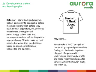 Developmental theory and learning styles | PPTX | Parenting | Family ...