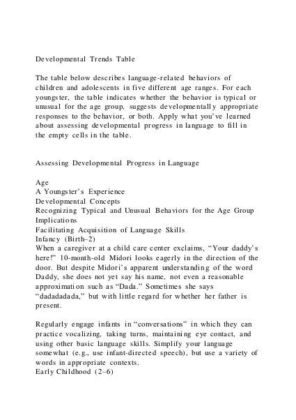 Developmental Trends TableThe table below describes language-r | DOCX