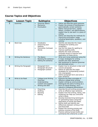 Developmental Writing Syllabus | PDF | Educational Assessment | Education