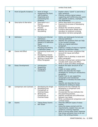 Developmental Writing Syllabus | PDF | Educational Assessment | Education