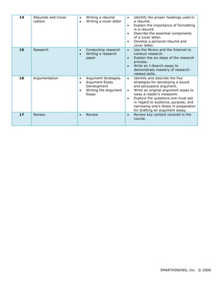 Developmental Writing Syllabus | PDF | Educational Assessment | Education
