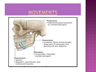 Development and anatomy of temporomandibular joint | PPT