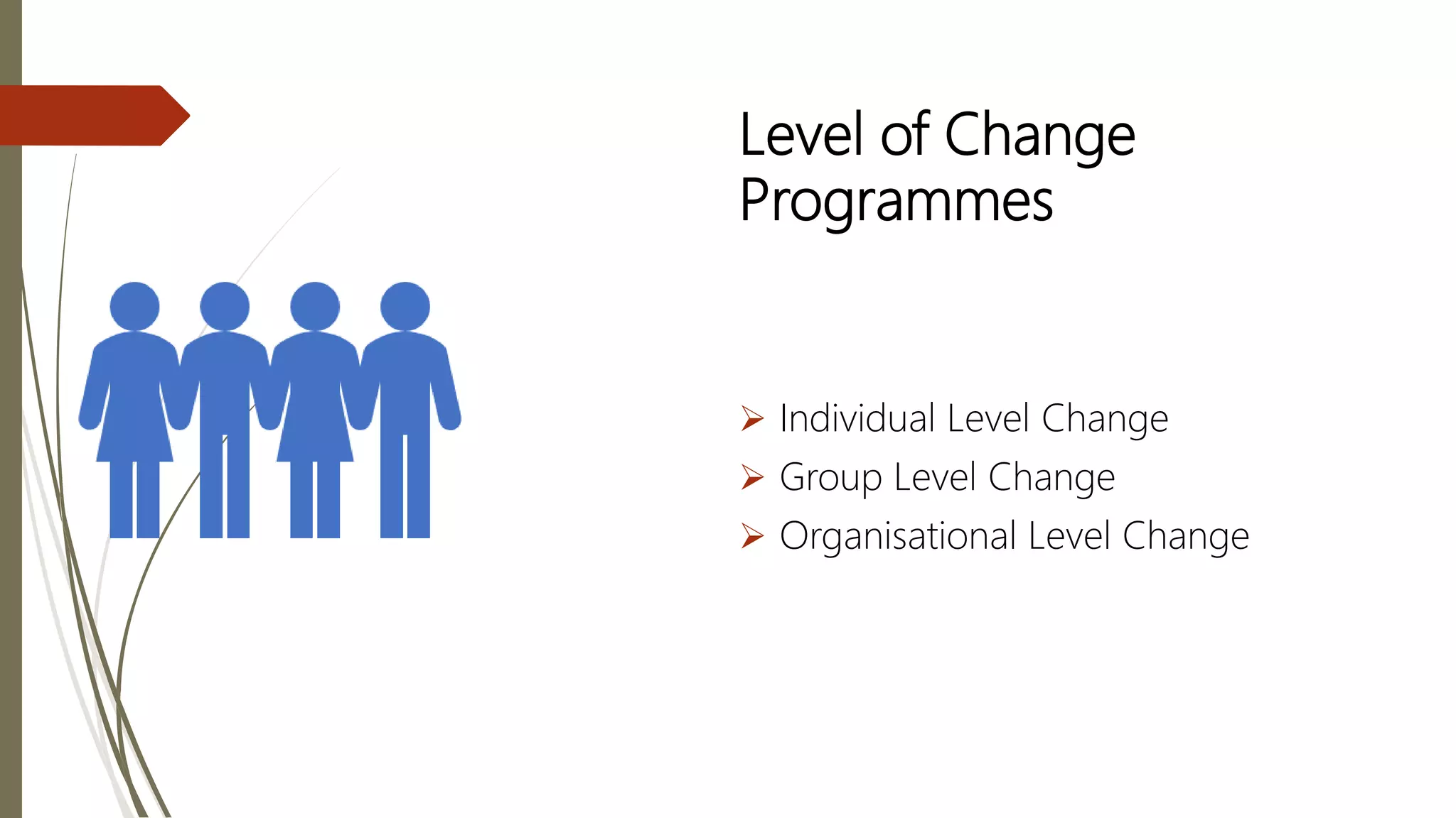 nature of planned change | PPTX