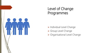 nature of planned change | PPTX