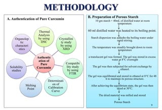 Development and characterization of porous starch curcumin solid ...
