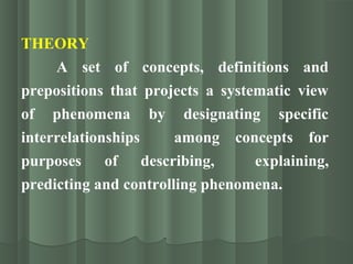 Development and classification | PPT