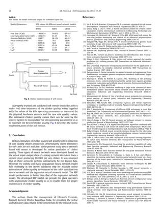 Development and comparison of neural network based soft sensors for online estimation of cement ...