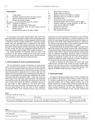 Development and comparison of neural network based soft sensors for online estimation of cement ...