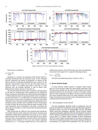 Development and comparison of neural network based soft sensors for online estimation of cement ...