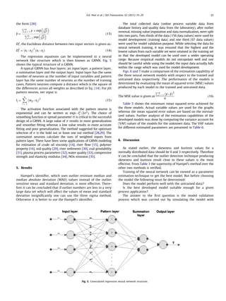 Development and comparison of neural network based soft sensors for online estimation of cement ...