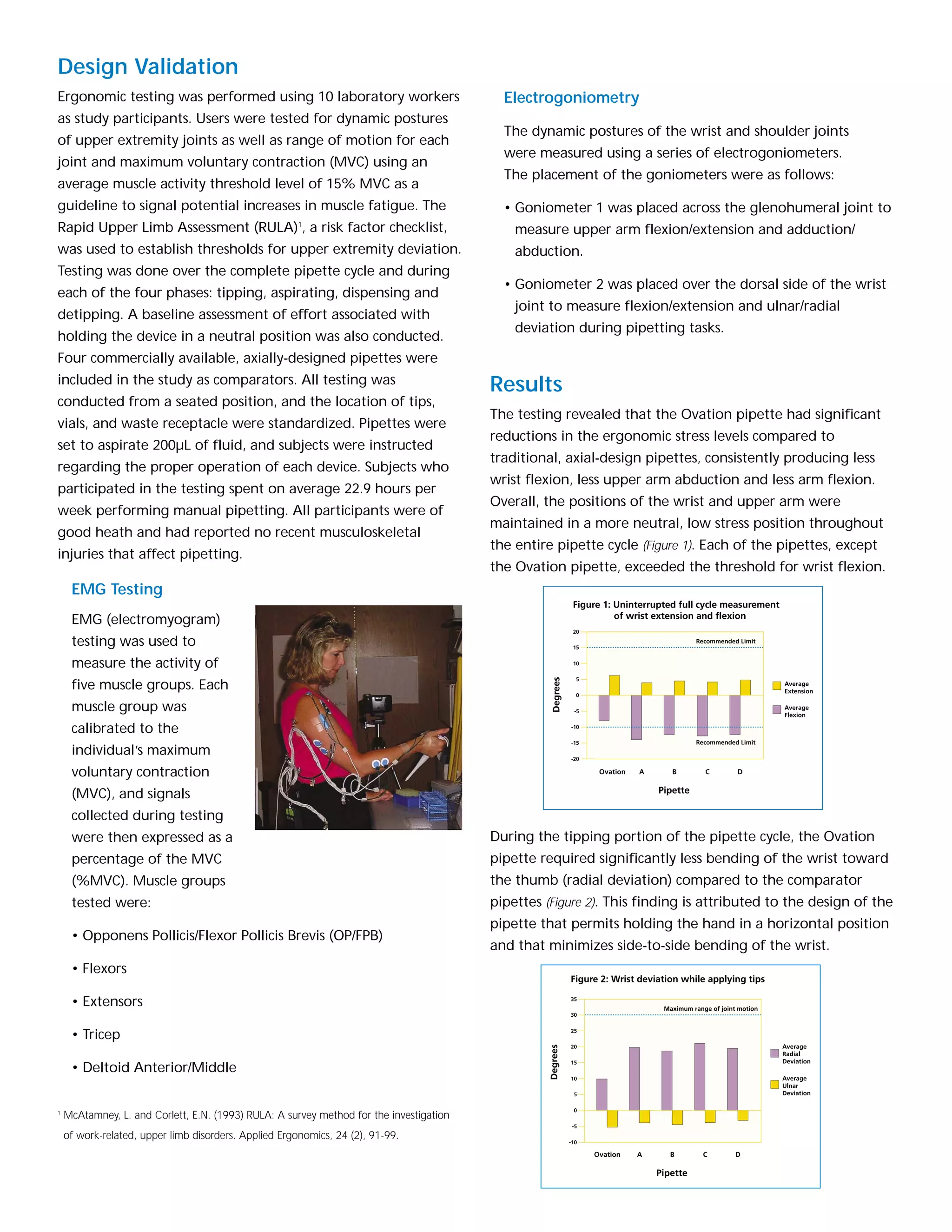 Development and evaluation of an ergonomic pipette to reduce ...