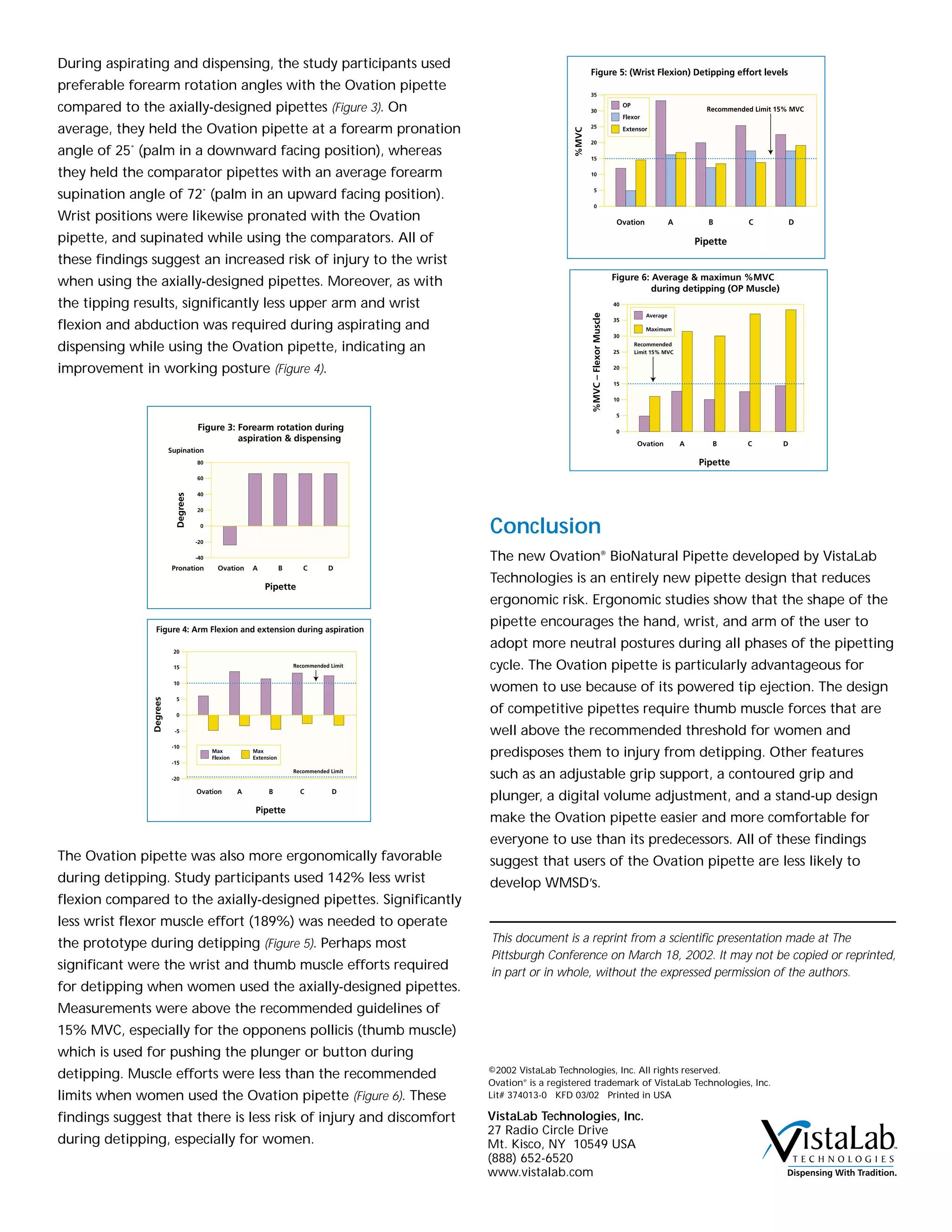 Development and evaluation of an ergonomic pipette to reduce ...