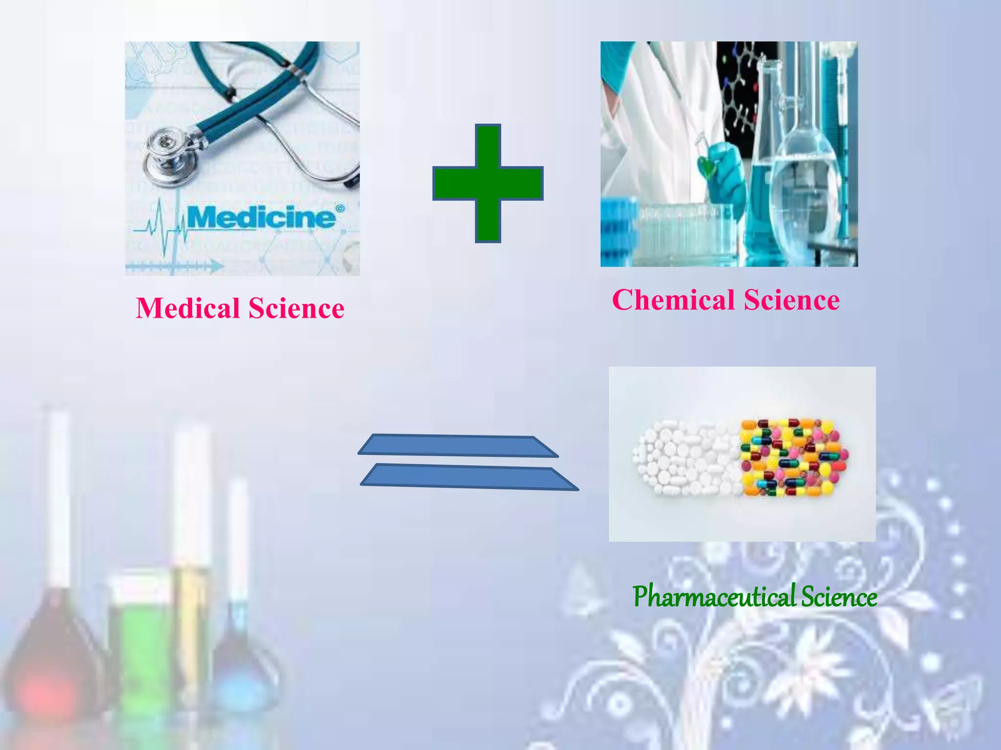 INTRODUCTION TO PHARMACY | PPTX | Chemistry | Science