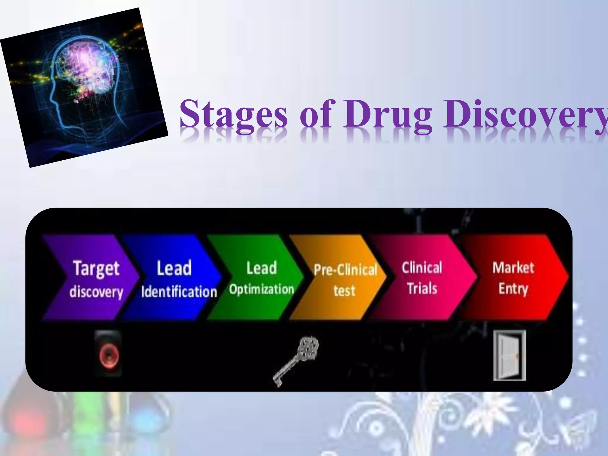 INTRODUCTION TO PHARMACY | PPTX | Chemistry | Science