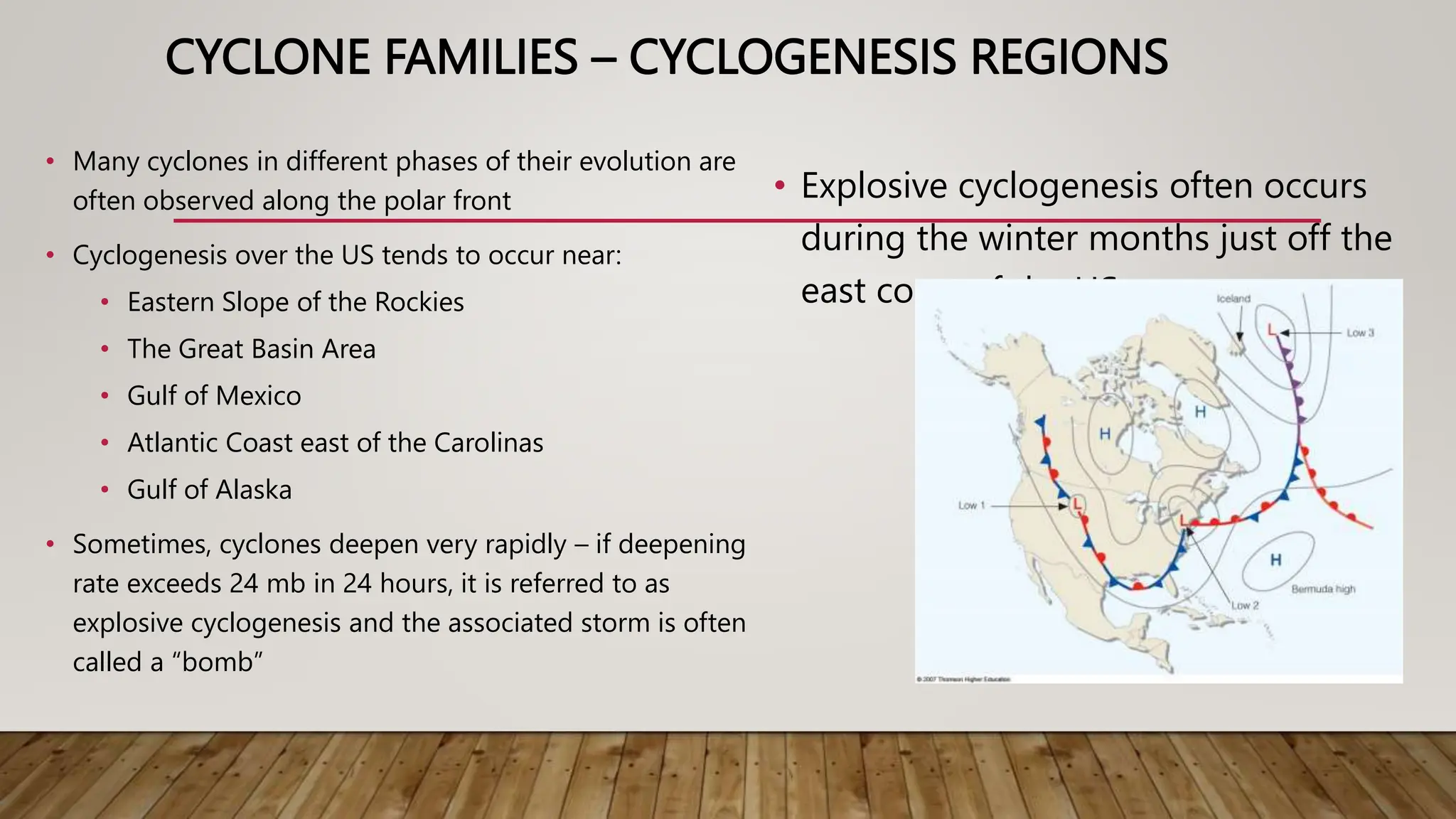 Development and Evolution of Wave Cyclone.pptx