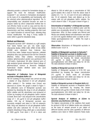 Development and formulation of metoprolol succinate extended release ...