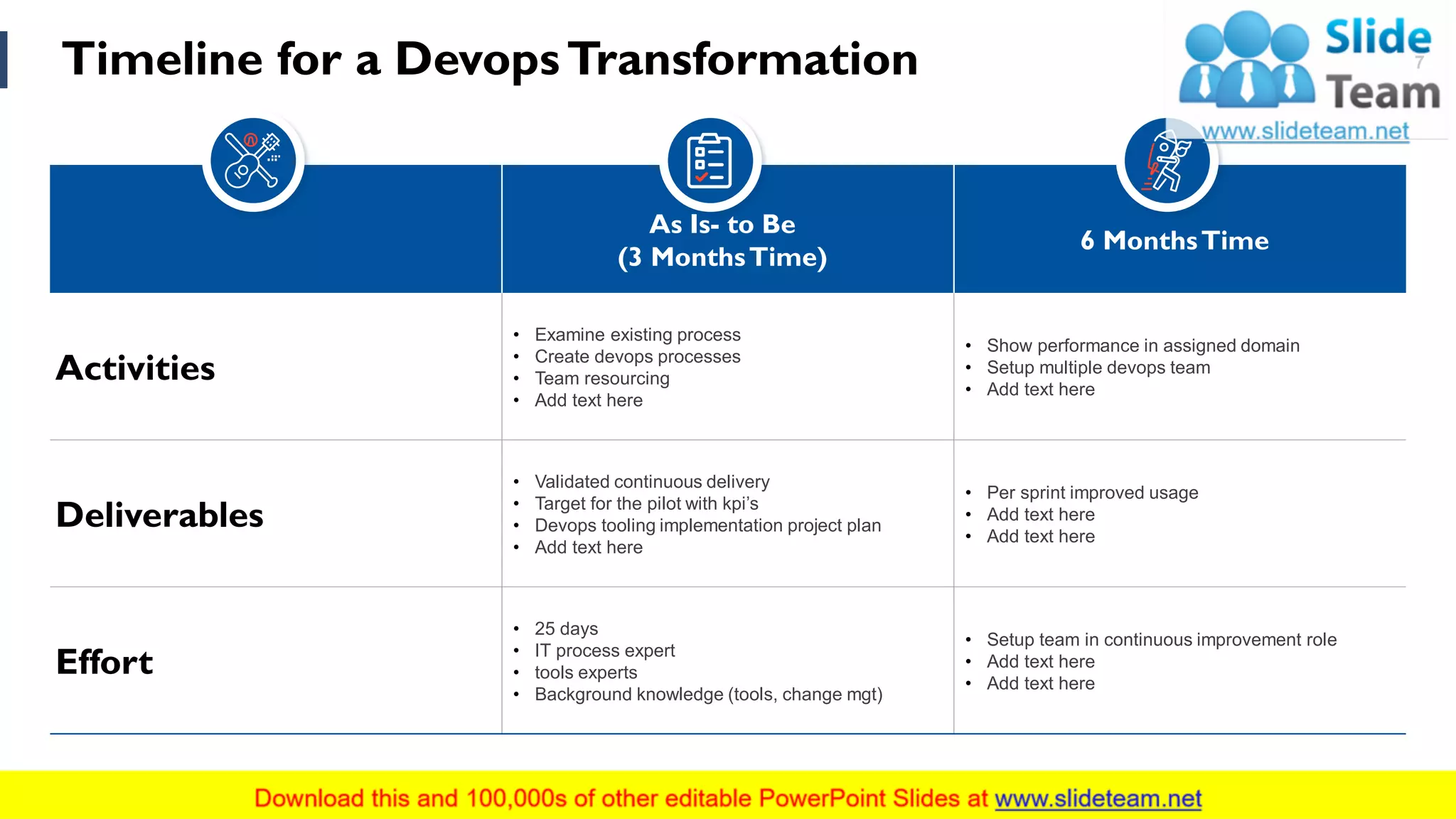 Development And Operations PowerPoint Presentation Slides | PDF