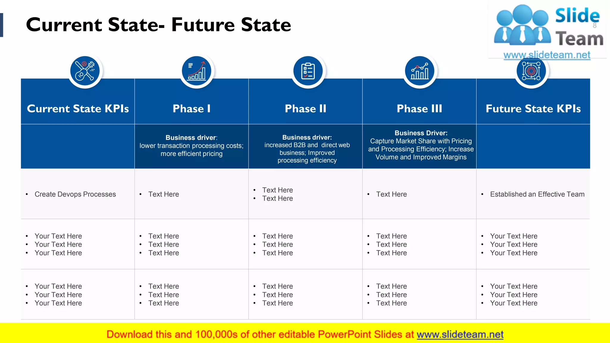 Development And Operations PowerPoint Presentation Slides | PDF