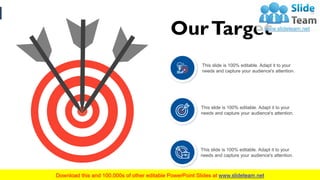 Development And Operations PowerPoint Presentation Slides | PDF