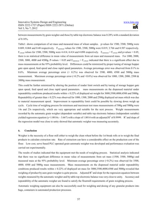 Development and performance evaluation of servo based | PDF