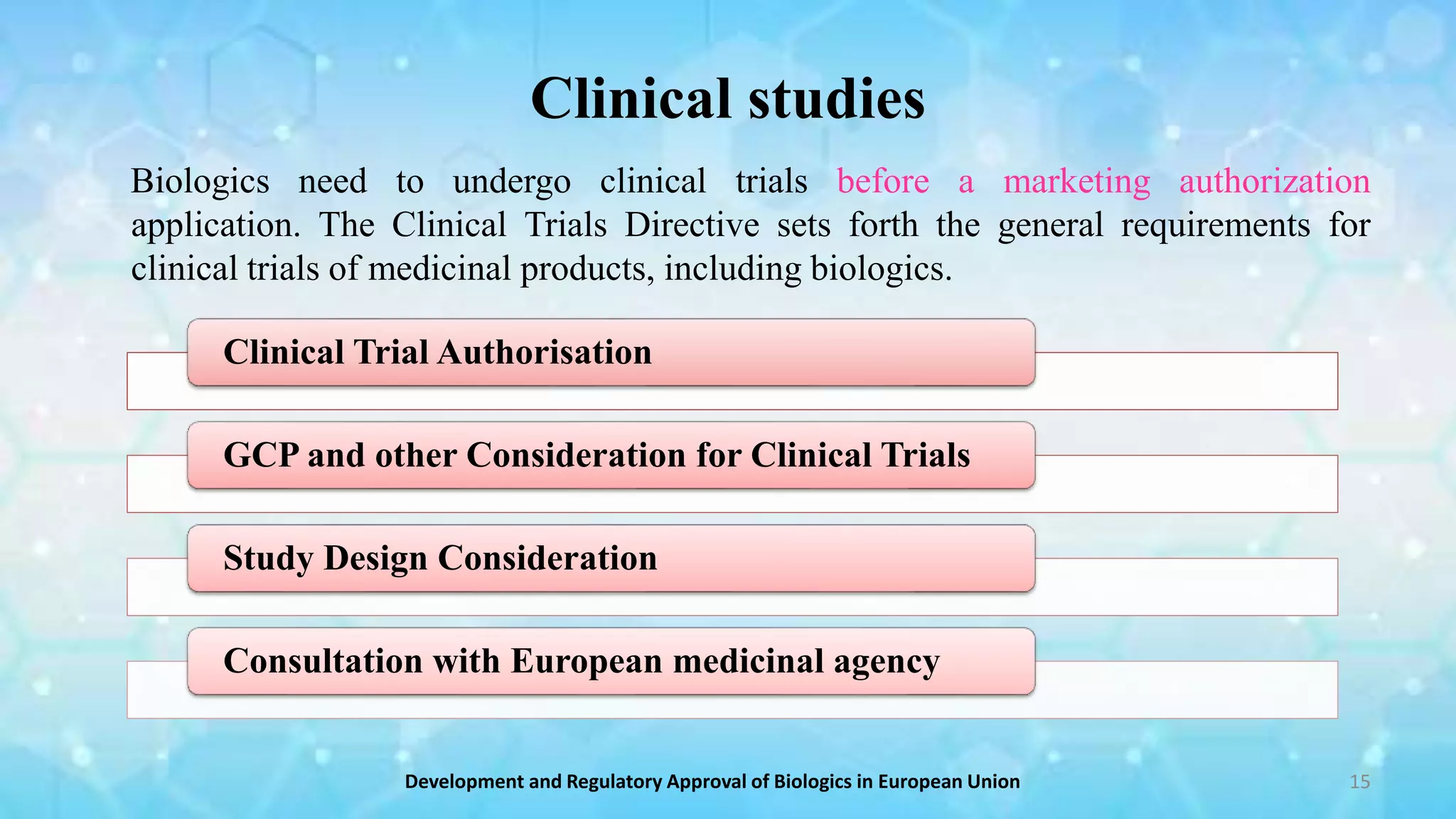 Development and Regulatory Approval of Biologics in European Union (Investigational medicinal ...