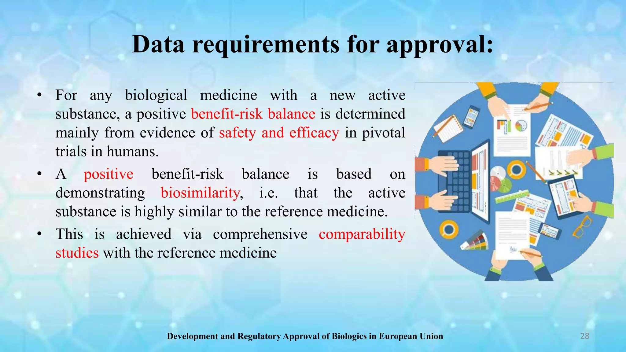 Development and Regulatory Approval of Biologics in European Union (Investigational medicinal ...