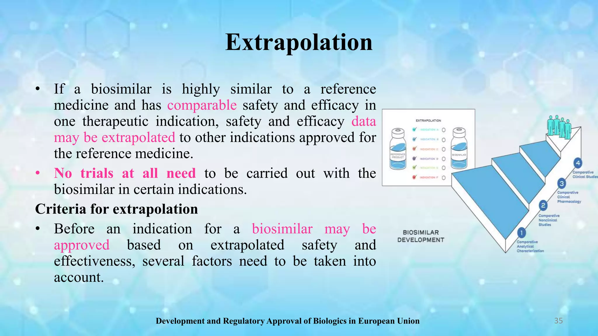 Development and Regulatory Approval of Biologics in European Union ...