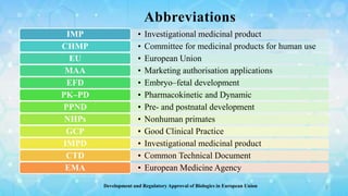 Development and Regulatory Approval of Biologics in European Union ...