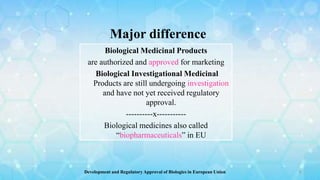 Development and Regulatory Approval of Biologics in European Union ...
