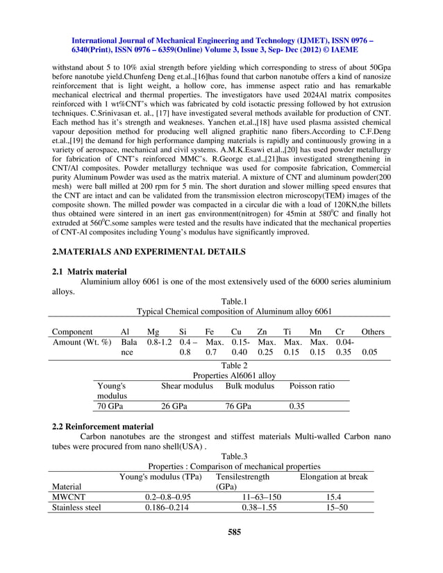Development and study on microstructure | PDF