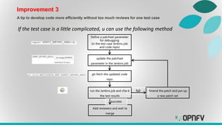 Development and test infrastructure | PPTX | Web Development | Internet
