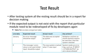 IGCSE Chapter 7 System life cycle Development, Section Development and ...