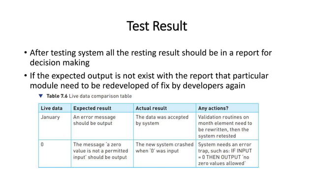Igcse Chapter 7 System Life Cycle Development Section Development And
