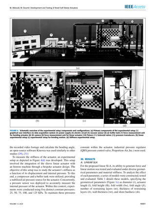 Novel 3D-Printed Soft Linear and Bending Actuators | PDF | Wearable Technology | Consumer ...