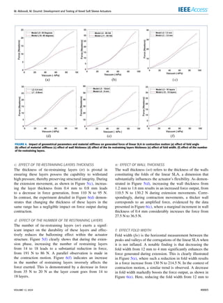 Novel 3D-Printed Soft Linear and Bending Actuators | PDF | Wearable Technology | Consumer ...
