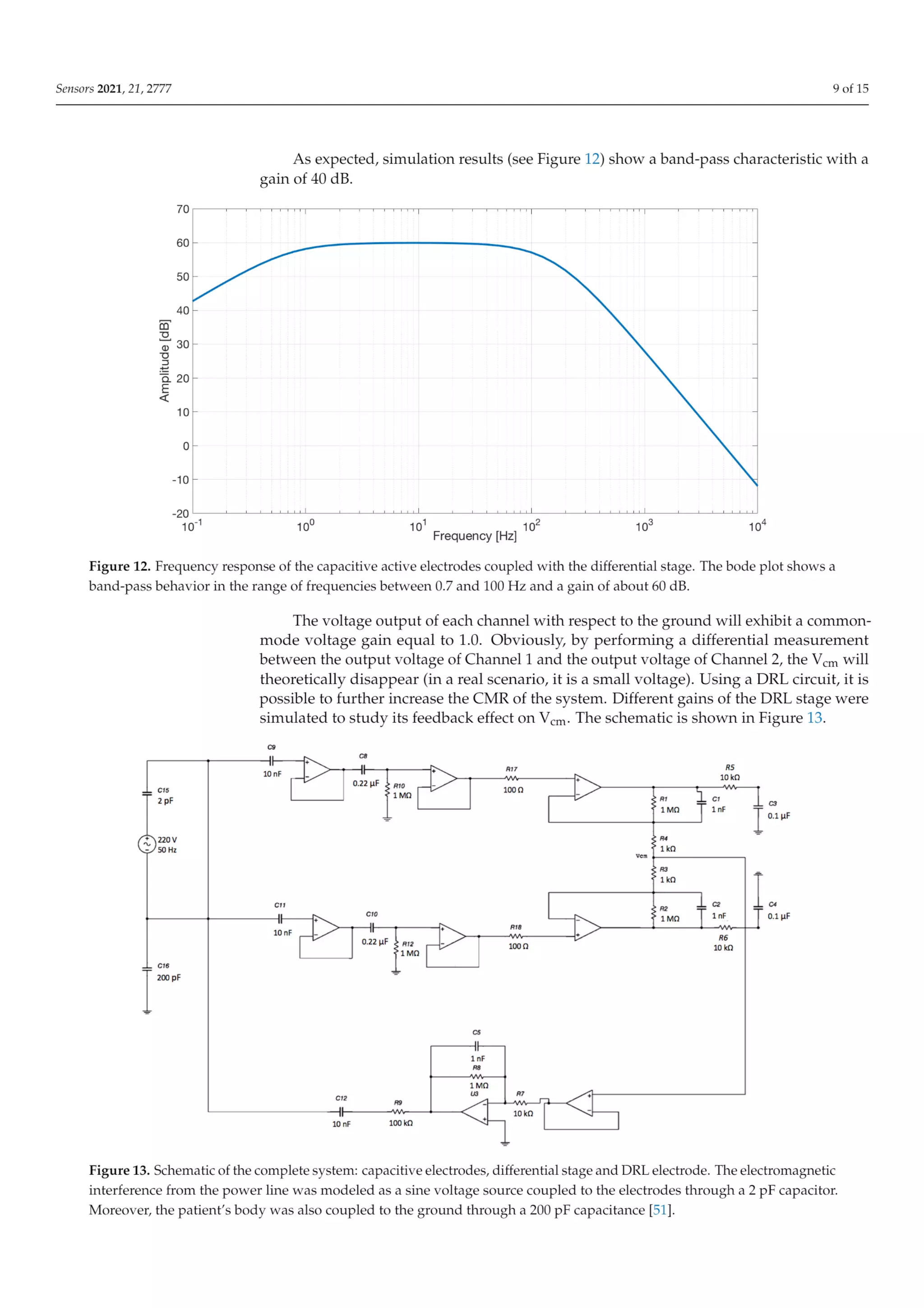 Development and test of a portable ecg device with dry capacitive ...
