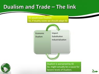 Trade Policies in Developing Countries | PPT
