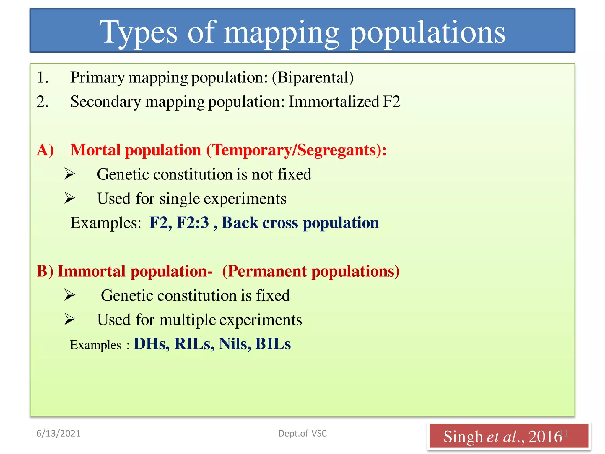 Development and use of different mapping population in brinjal | PDF