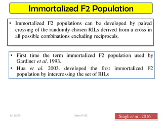 Development and use of different mapping population in brinjal | PDF