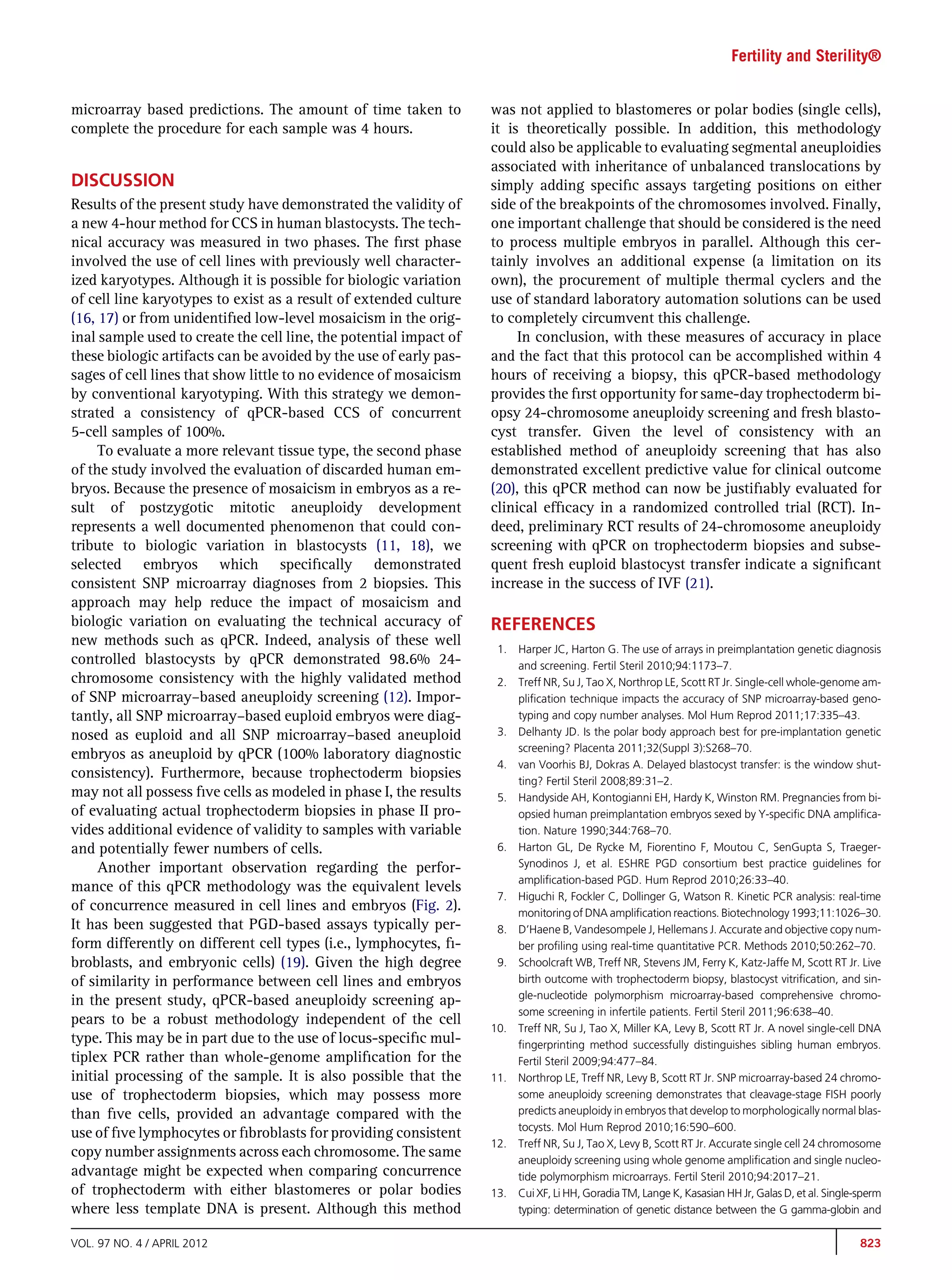 Development And Validation Of An Accurate Quantitative Real Time Polymerase Chain Reaction Based