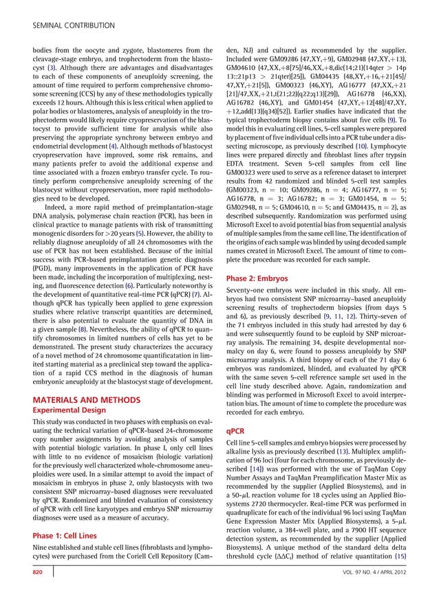 Development and validation of an accurate quantitative real time polymerase chain reaction-based ...
